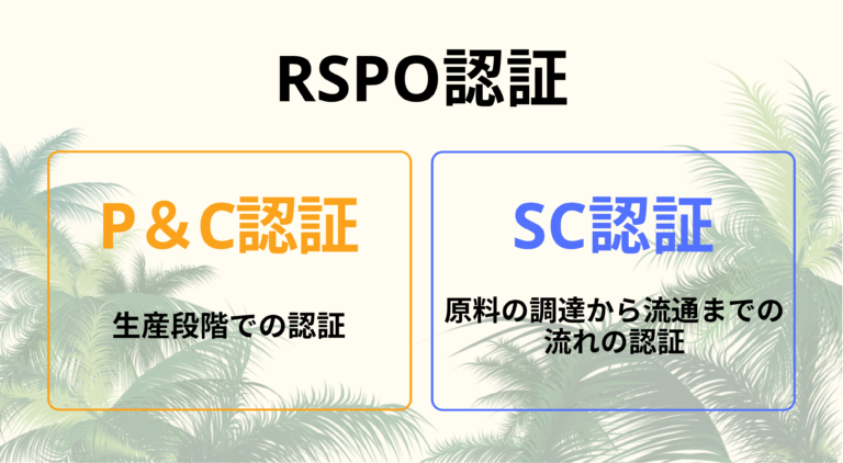 RSPO認証とは簡単にいうと、パーム油の生産をルール化したもの。わかりやすく解説！ | ずっと海に入ってたい